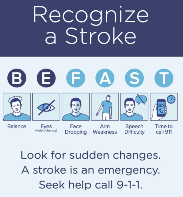 Stroke | Baptist Health