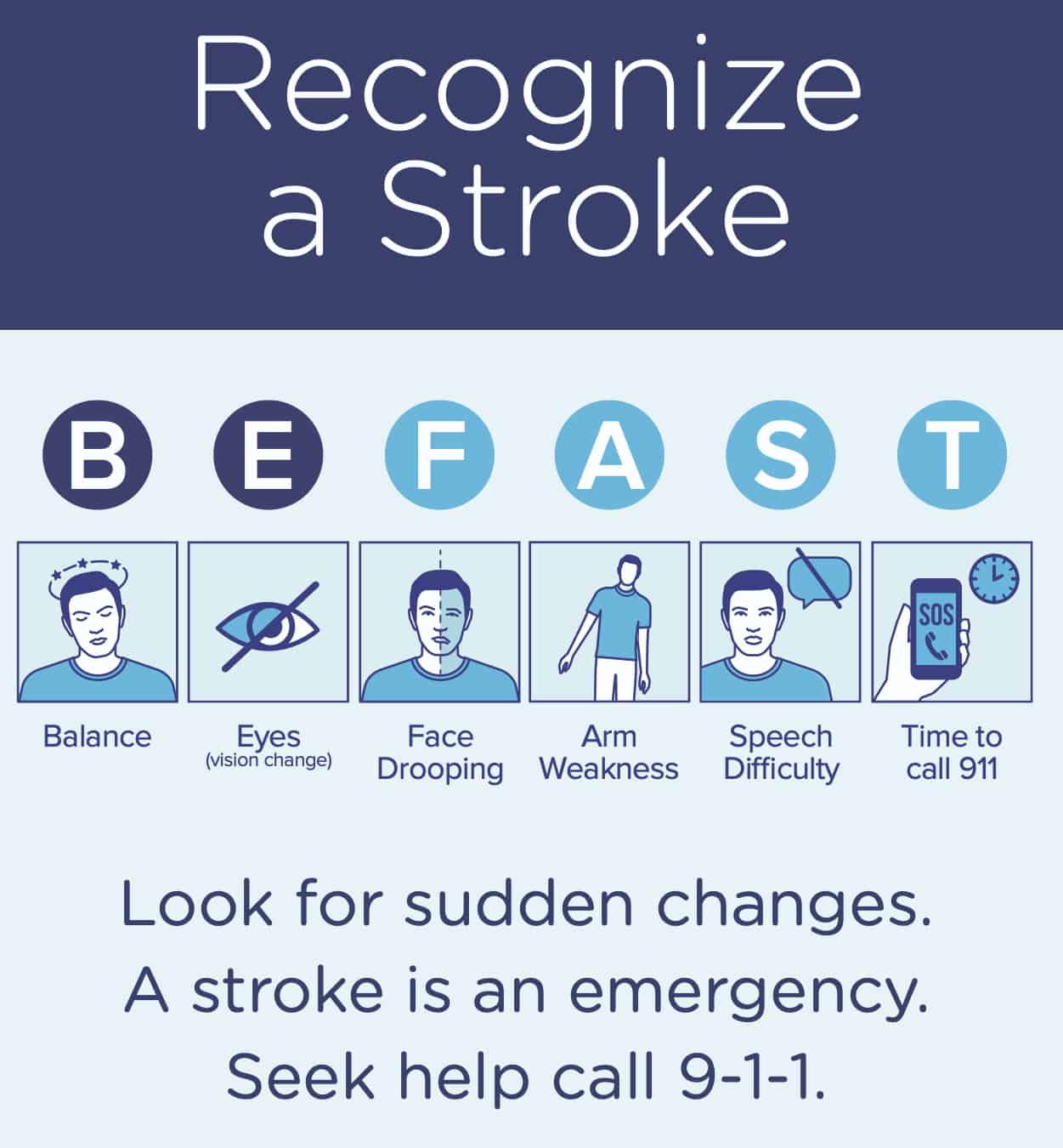 Stroke | Baptist Health